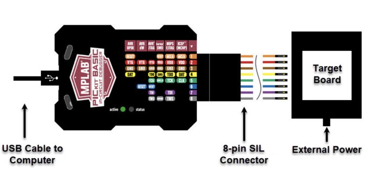 Microchip Introduces MPLAB PICkit Basic, an Affordable Debugger for Developers
